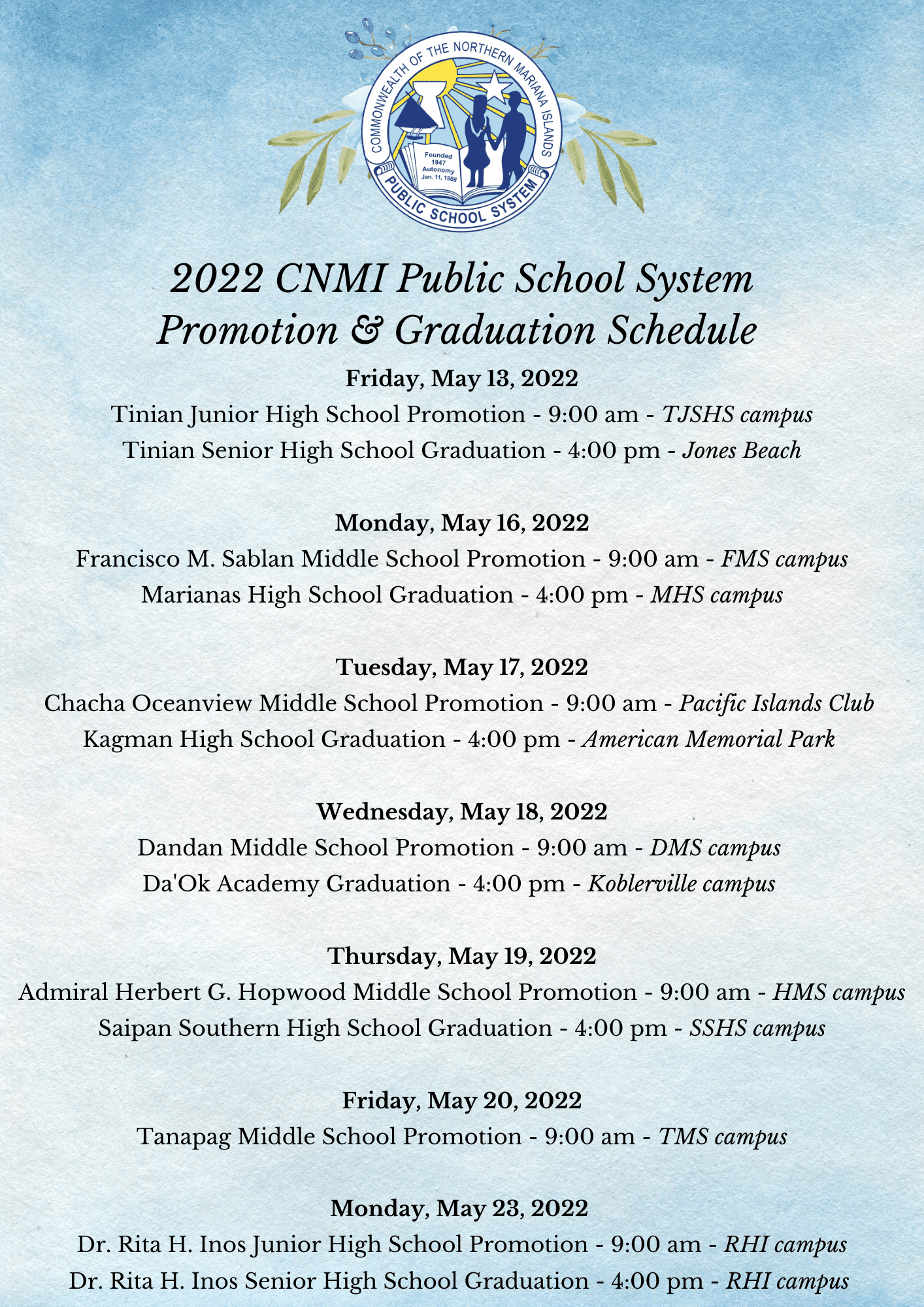 Early Intervention Program | CNMI PSS – Rota, Tinian, Saipan Early Intervention Program | CNMI PSS – Rota, Tinian, Saipan